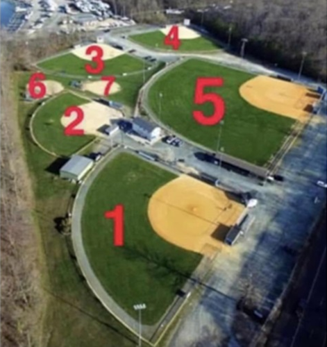 North East Little League (MD) > Home